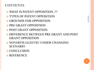 Pregrant and Postgrant opposition ppt | PPTX
