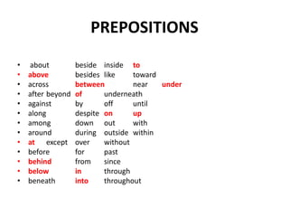 Prepostion.pptx