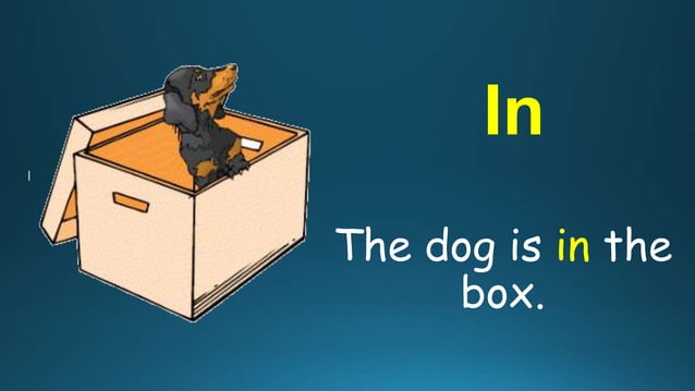 Prepostion of place presentation | PPT