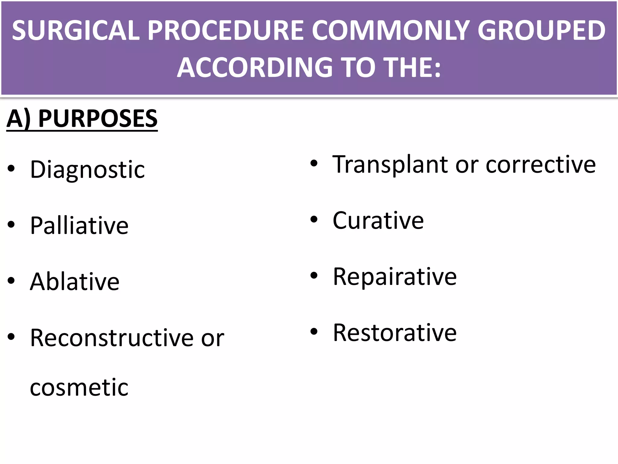 Pre & post operative nursing care | PPTX