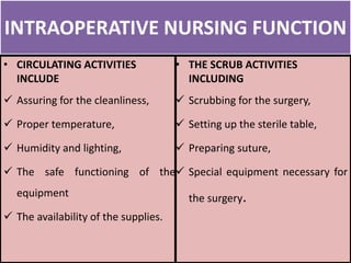 Pre & post operative nursing care | PPTX