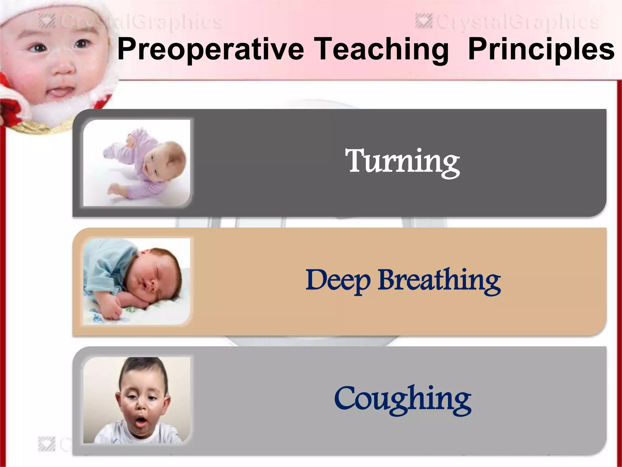 Pre & Post oprative care | PPTX