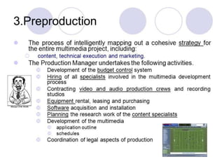 Pre-Production,Production and Post-Production PPT Presentation | PPTX