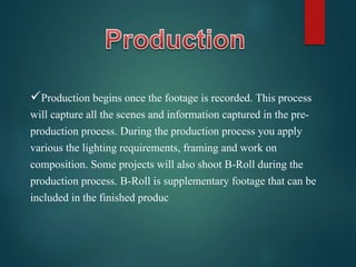 Pre-Production,Production and Post-Production PPT Presentation | PPTX