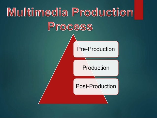 Pre-Production,Production and Post-Production PPT Presentation