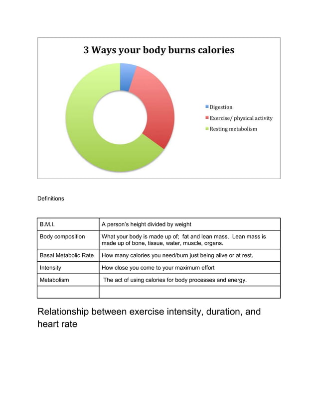 Body composition | PDF