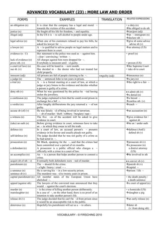 English Prepotions | PDF