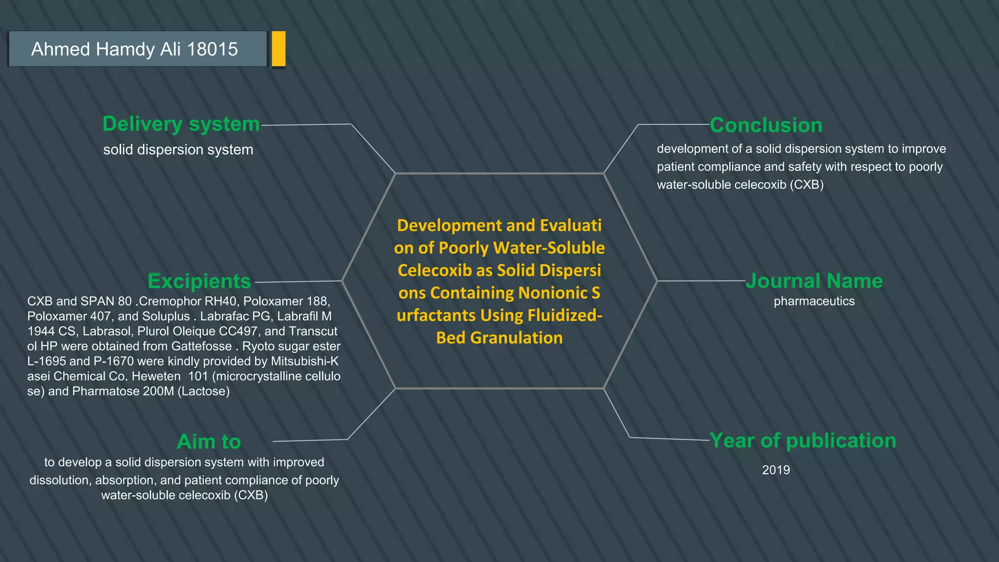 pre PowerPoint a.pptx