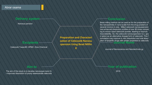 pre PowerPoint a.pptx