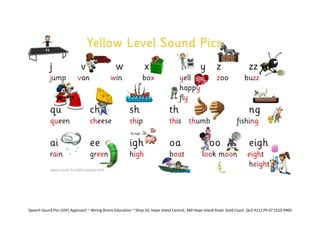 SSP Schools - Prep Parents - Resources to help your child with reading ...