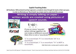 SSP Schools - Prep Parents - Resources to help your child with reading ...