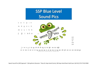 SSP Schools - Prep Parents - Resources to help your child with reading ...