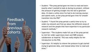 GW4 BioMed MRC DTP Prep Period Slides 2024-25 | PPTX | Postgraduate Education | College Education