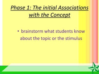 Prep Procedure (Pre-reading Strategy) | PPTX