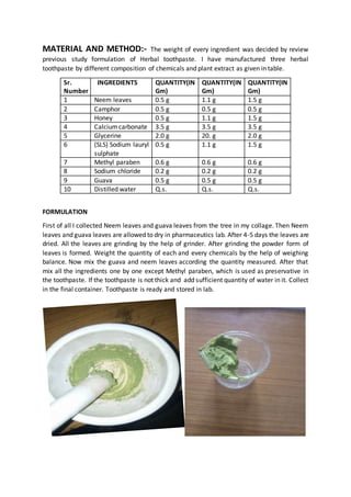 Prepration of herbal toothpaste | DOCX