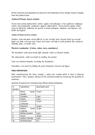 Prepration of herbal toothpaste | DOCX