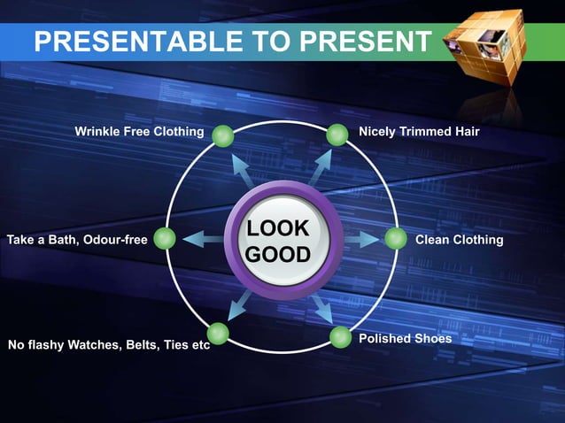 Pre Presentation | PPTX