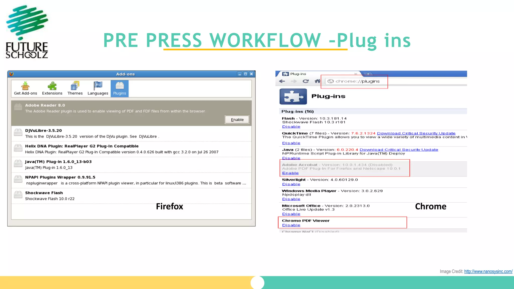 Pre press workflow | PPTX