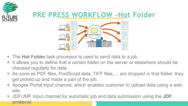 Pre press workflow | PPTX | Operating Systems | Computer Software and Applications