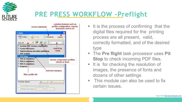 Pre press workflow | PPTX | Operating Systems | Computer Software and Applications