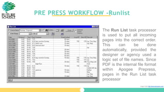 Pre press workflow | PPTX