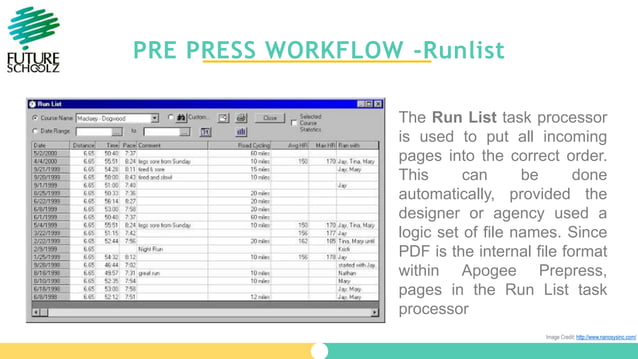 Pre press workflow | PPTX | Operating Systems | Computer Software and Applications