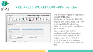 Pre press workflow | PPTX