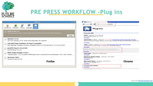 Pre press workflow | PPTX | Operating Systems | Computer Software and Applications