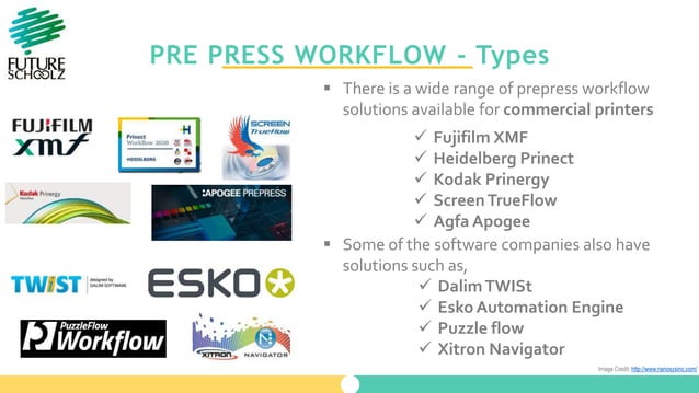 Pre press workflow | PPTX | Operating Systems | Computer Software and Applications