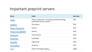 Preprint and Preprint Servers.pptx