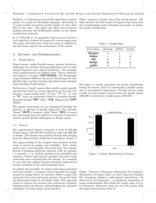Comparative Analysis of ML and DL Models for Gender Prediction in Devanagari Script | PDF