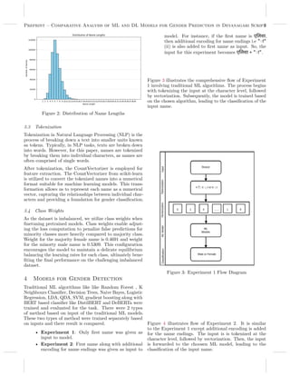 Comparative Analysis of ML and DL Models for Gender Prediction in ...