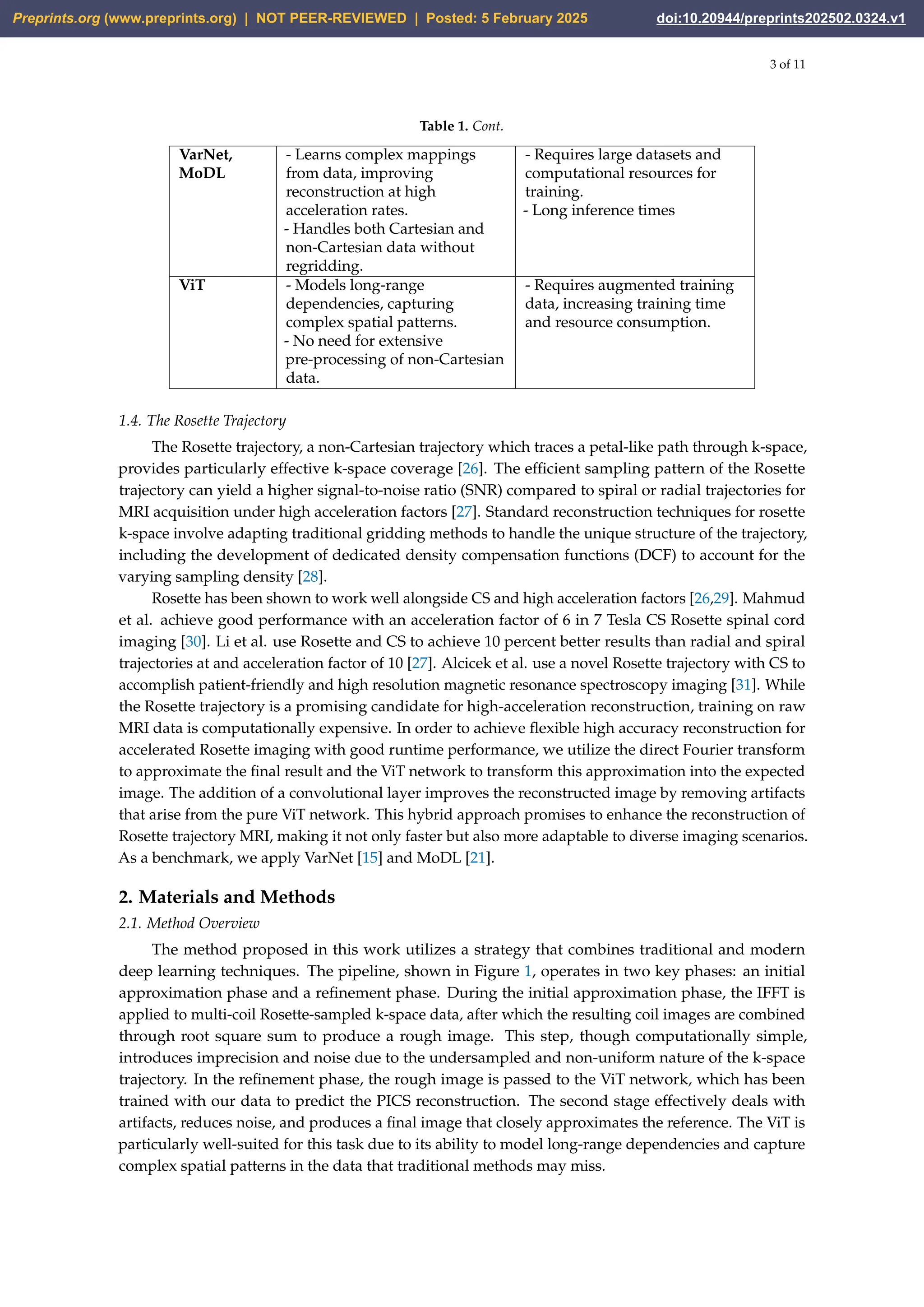 Rosette Trajectory MRI Reconstruction With Vision Transformers | PDF