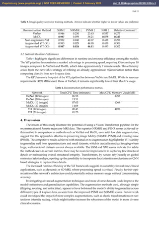 Rosette Trajectory MRI Reconstruction With Vision Transformers | PDF