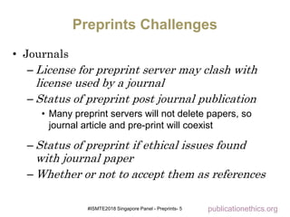 Preprints Panel Discussion | PPT