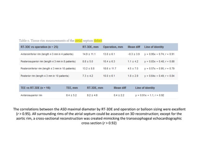 ECHO ASSESSMENT OF ASD FOR DEVICE CLOSURE | PPTX | 3-D Graphics ...