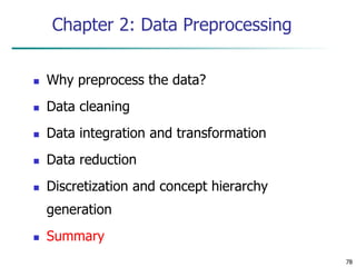 Pre_processing_the_data_using_advance_technique | PPT
