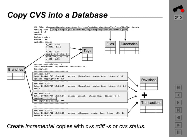 Preprocessing CVS Data for Fine-Grained Analysis | PDF | Databases | Computer Software and ...