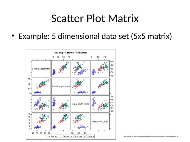 Preprocessing_exploring_and_Visualization.pptx