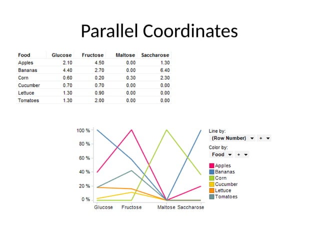 Preprocessing_exploring_and_Visualization.pptx