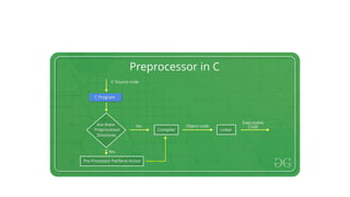 Preprocessor.pptx