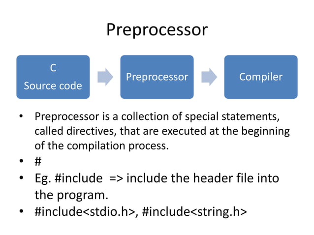 Macro And Preprocessor In C Programming Ppt