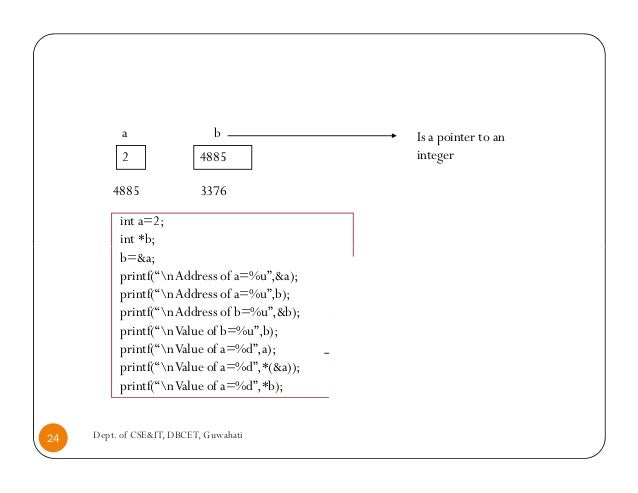 Preprocessor directives