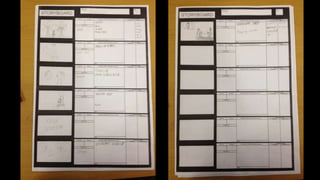 Pre-production paperwork | PPT