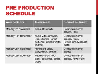 Pre production | PPTX
