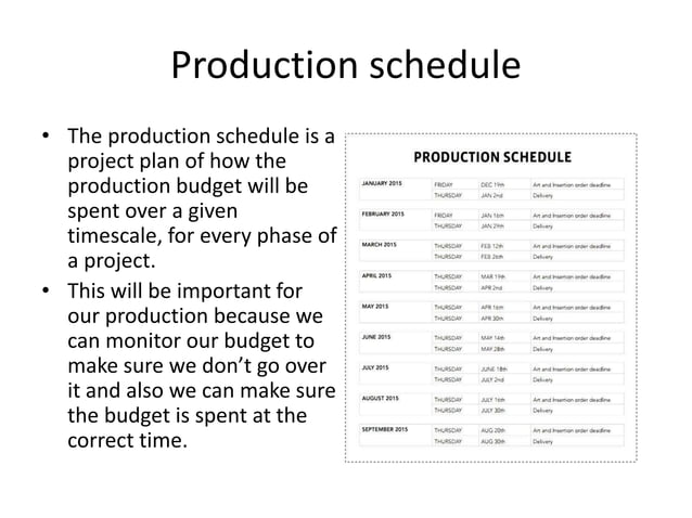 Pre production | PPT