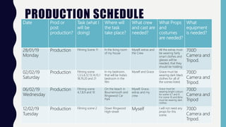 Pre production | PPTX