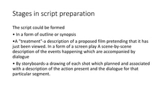 AS Media Studies Pre-production | PPTX