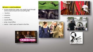 Pre production | PPT