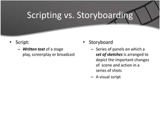 Pre Production 3 | PPTX